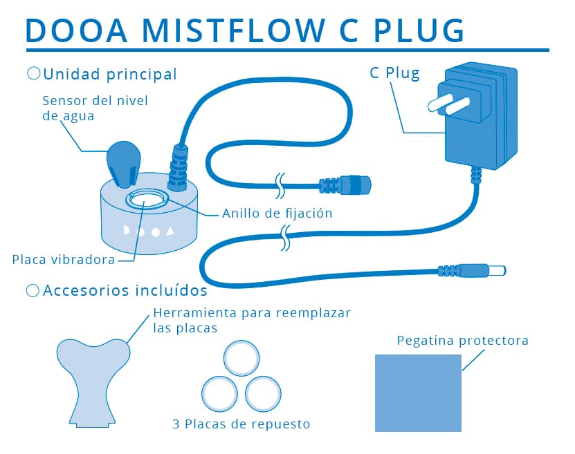 Dooa MISTFLOW C PLUG - Venta en Tienda Online | NAscapers